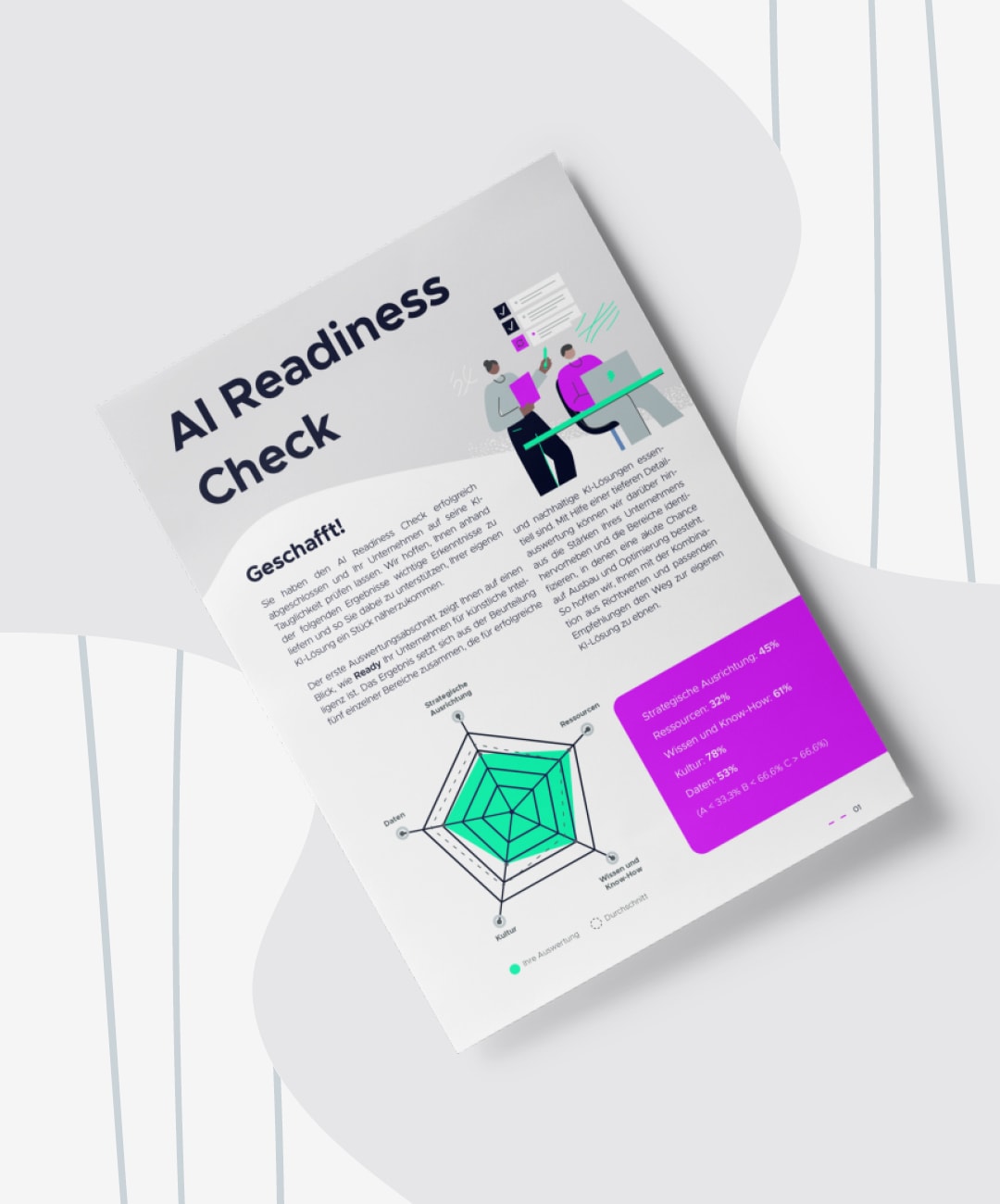 Ist Ihr Betrieb KI-ready? Jetzt im AI Readiness Check prüfen